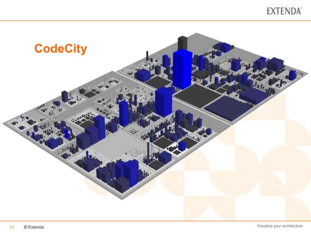 Visualize your architecture and information | PPT