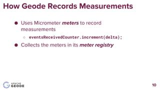 Visualize Your Geode Metrics | PPT