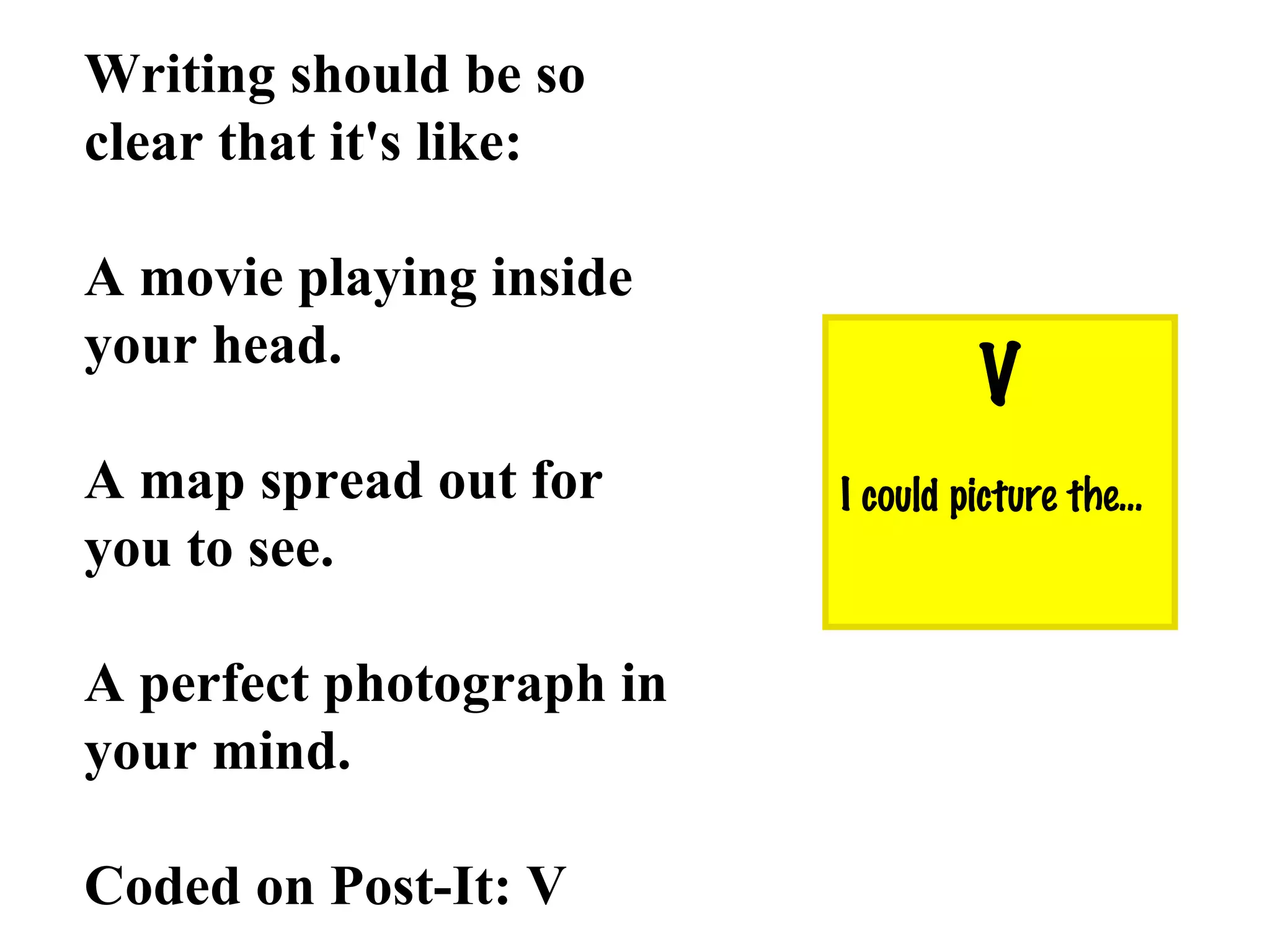 Reading Strategies: Visualizing | PPT