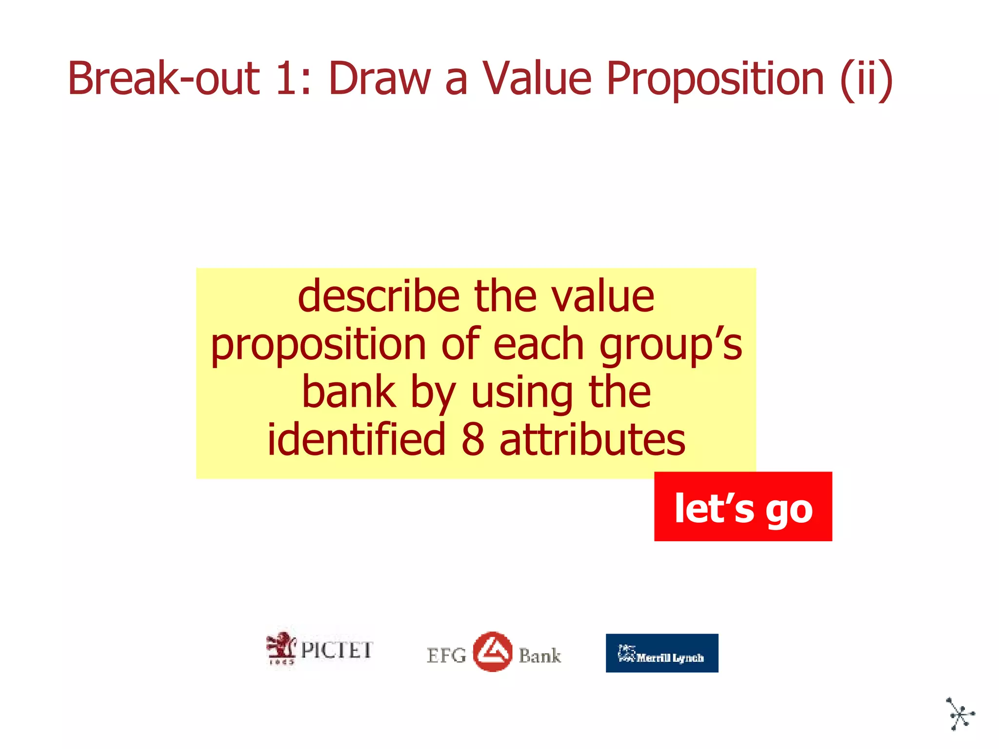 Visualizing Business Models and Value Propositions In Private Banking ...
