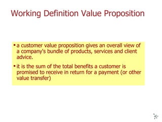 Visualizing Business Models and Value Propositions In Private Banking ...