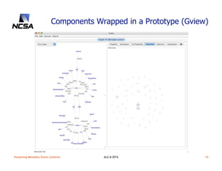 Visualizing content in metadata stores | PDF | Databases | Computer Software and Applications