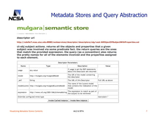 Visualizing content in metadata stores | PDF | Databases | Computer Software and Applications