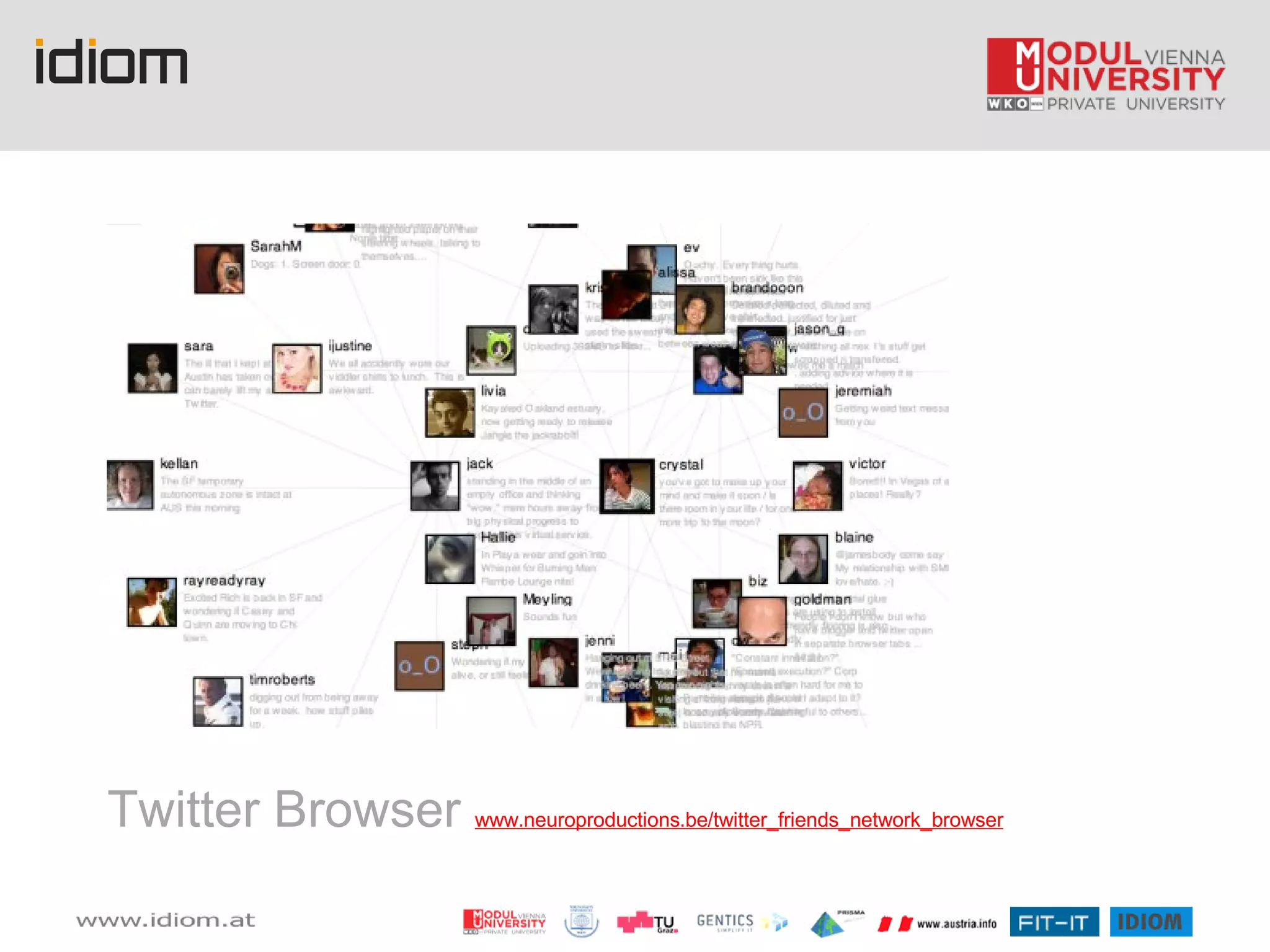 Visualizing Twitter Conversations | PPT