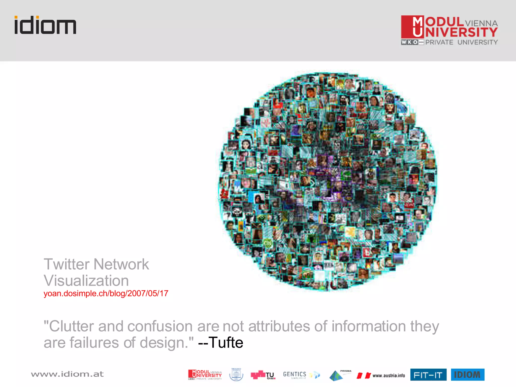 Visualizing Twitter Conversations | PPT