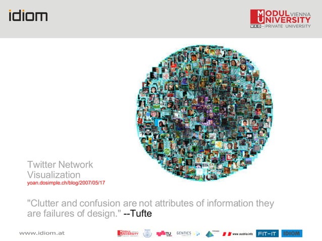 Visualizing Twitter Conversations | PPT | Technology & Computing