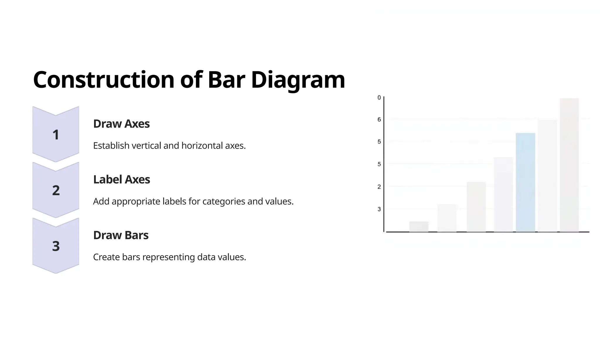 Visualizing-Data-The-Art-of-Diagrammatic-and-Graphical-Representations ...