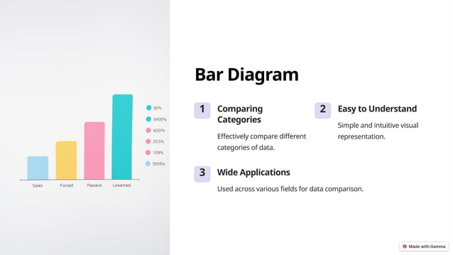 Visualizing-Data-The-Art-of-Diagrammatic-and-Graphical-Representations ...