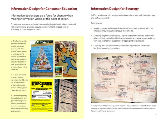 Visualizing Information for Advocacy: An Introduction to Information ...