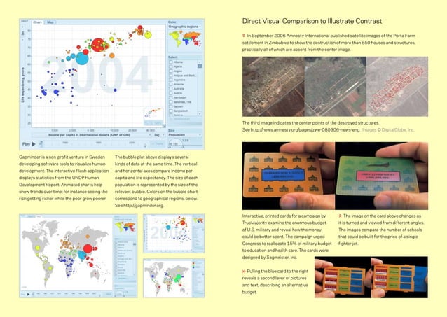 Visualizing Information for Advocacy: An Introduction to Information ...