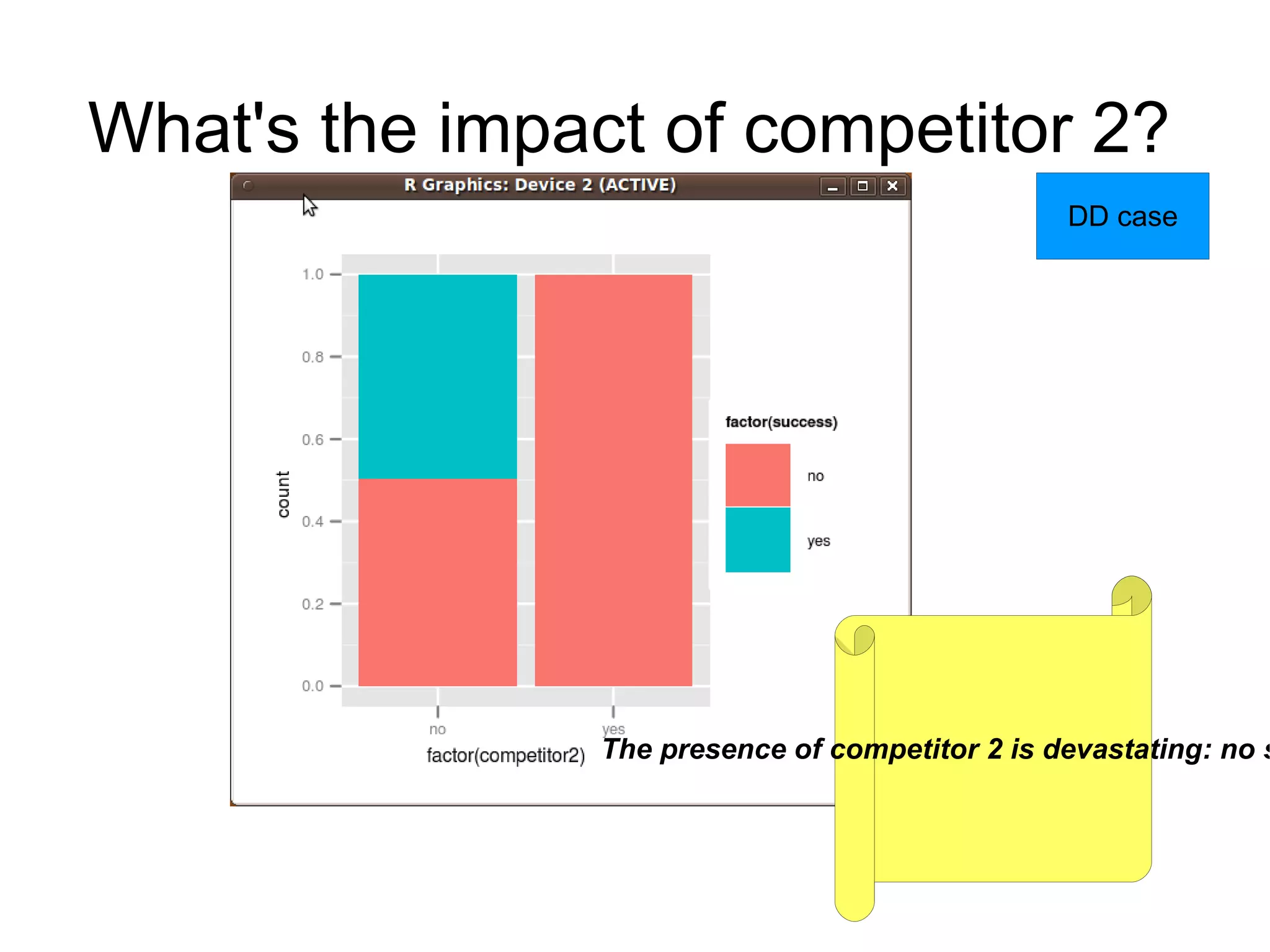 Prospect Analytics | ODP