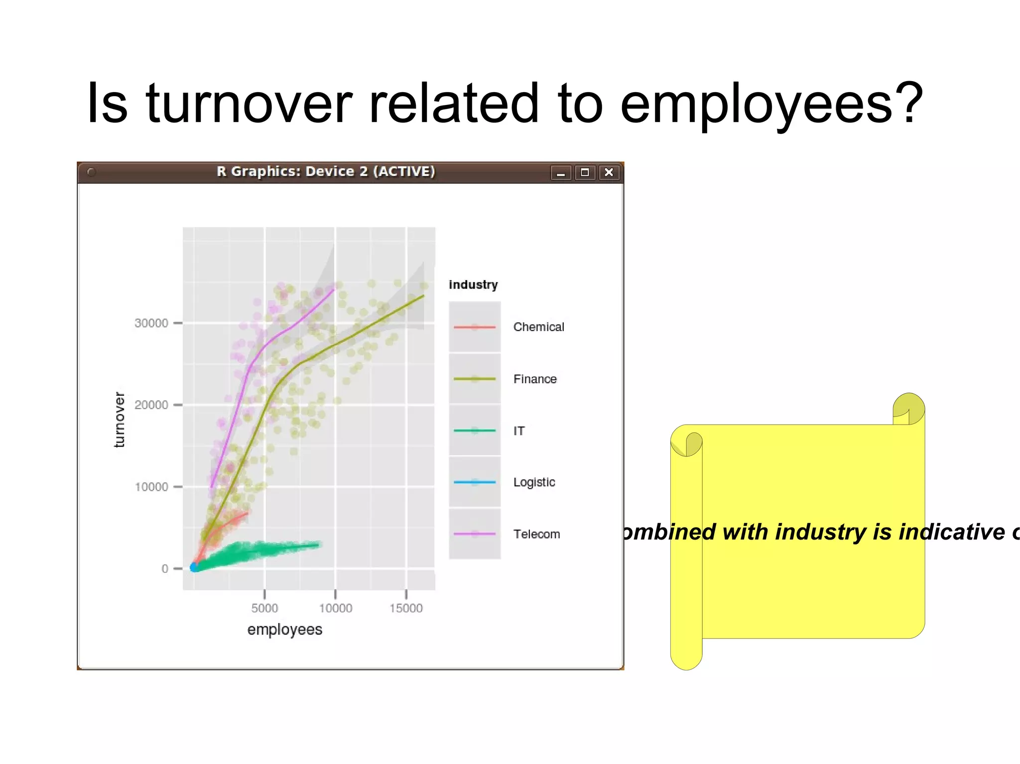 Prospect Analytics | ODP