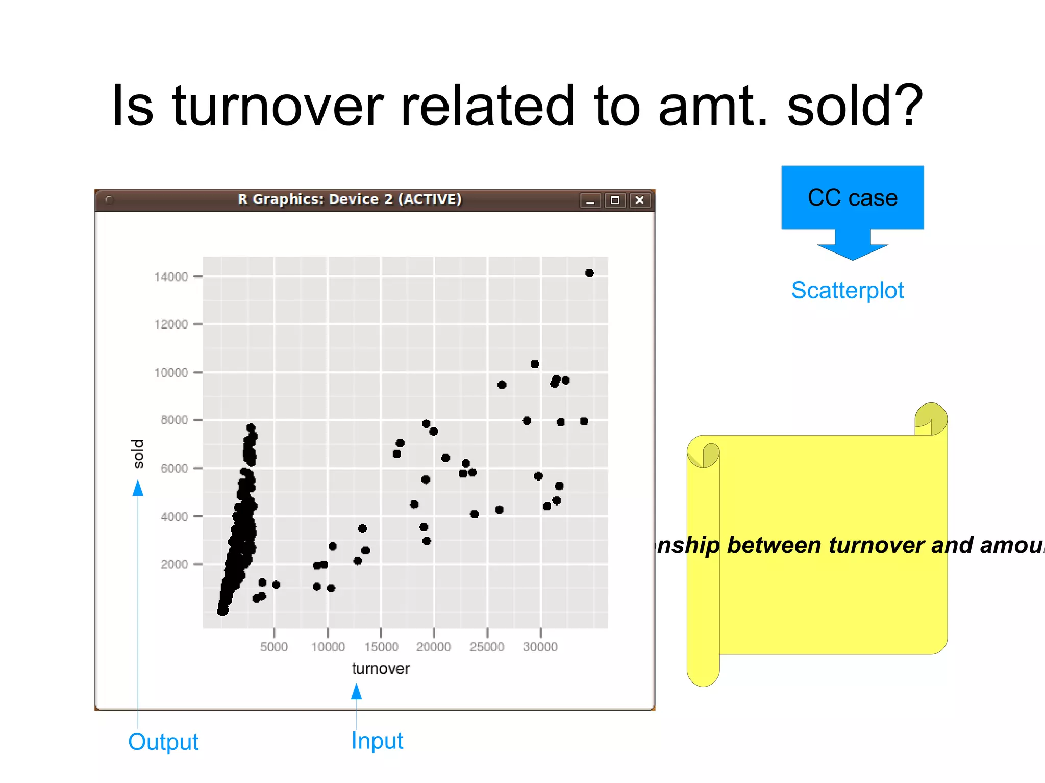 Prospect Analytics | ODP