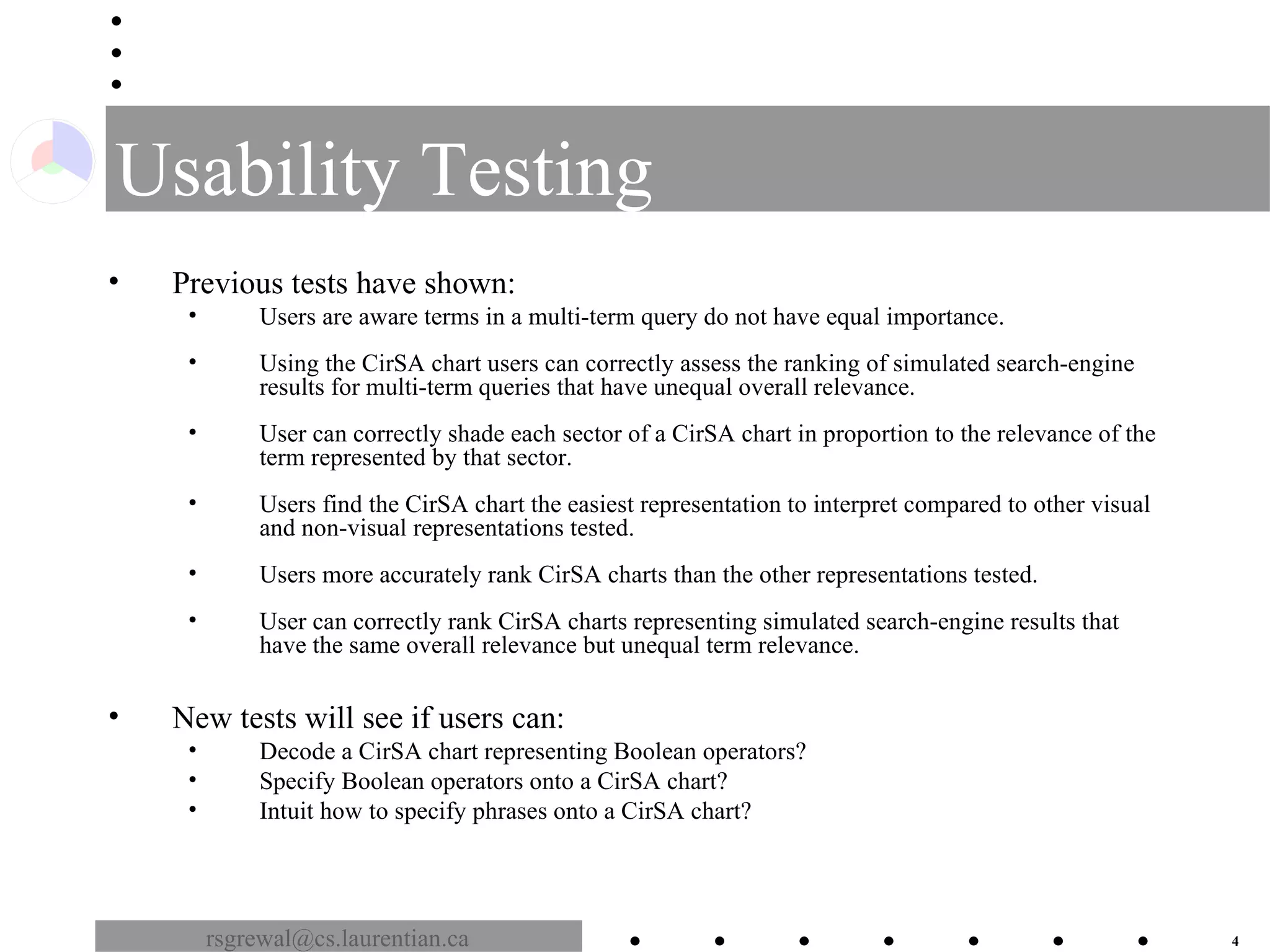 Visualizing Search Term Relevance, Boolean Operators, and Phrases using the CirSA Chart | PPT