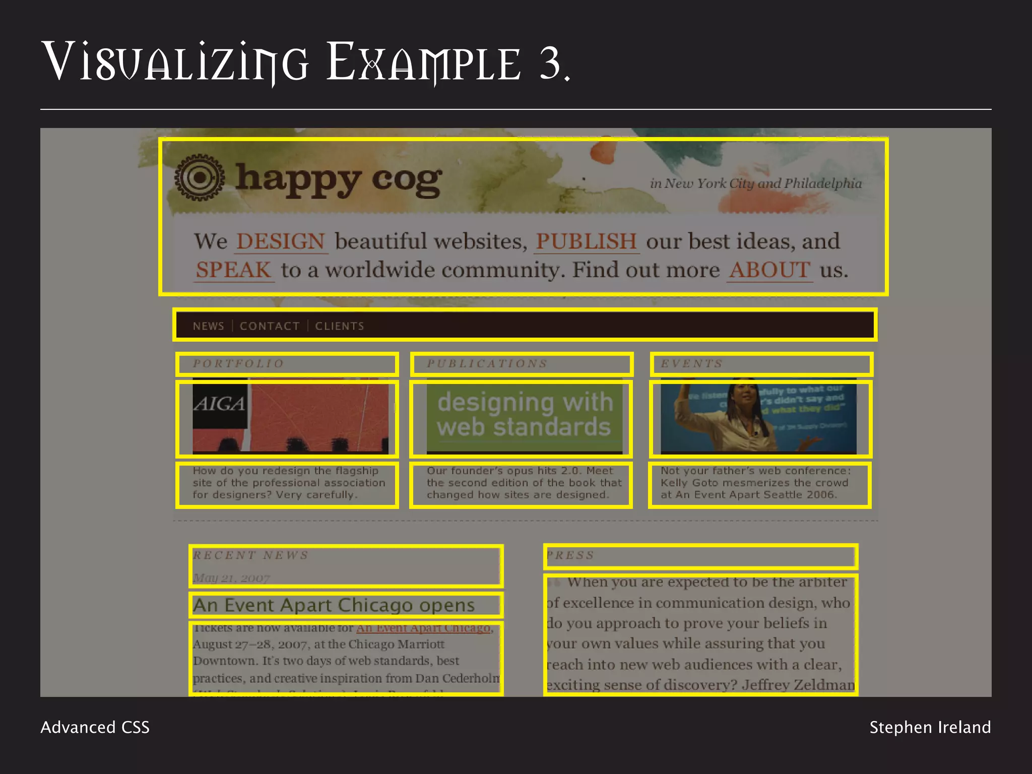 Visualizing The Code | PDF | Web Design and HTML | Internet