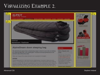 Visualizing The Code | PDF | Web Design and HTML | Internet