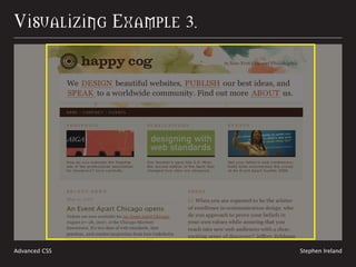 Visualizing The Code | PDF | Web Design and HTML | Internet