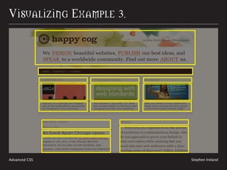 Visualizing The Code | PDF | Web Design and HTML | Internet