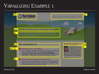 Visualizing The Code | PDF | Web Design and HTML | Internet