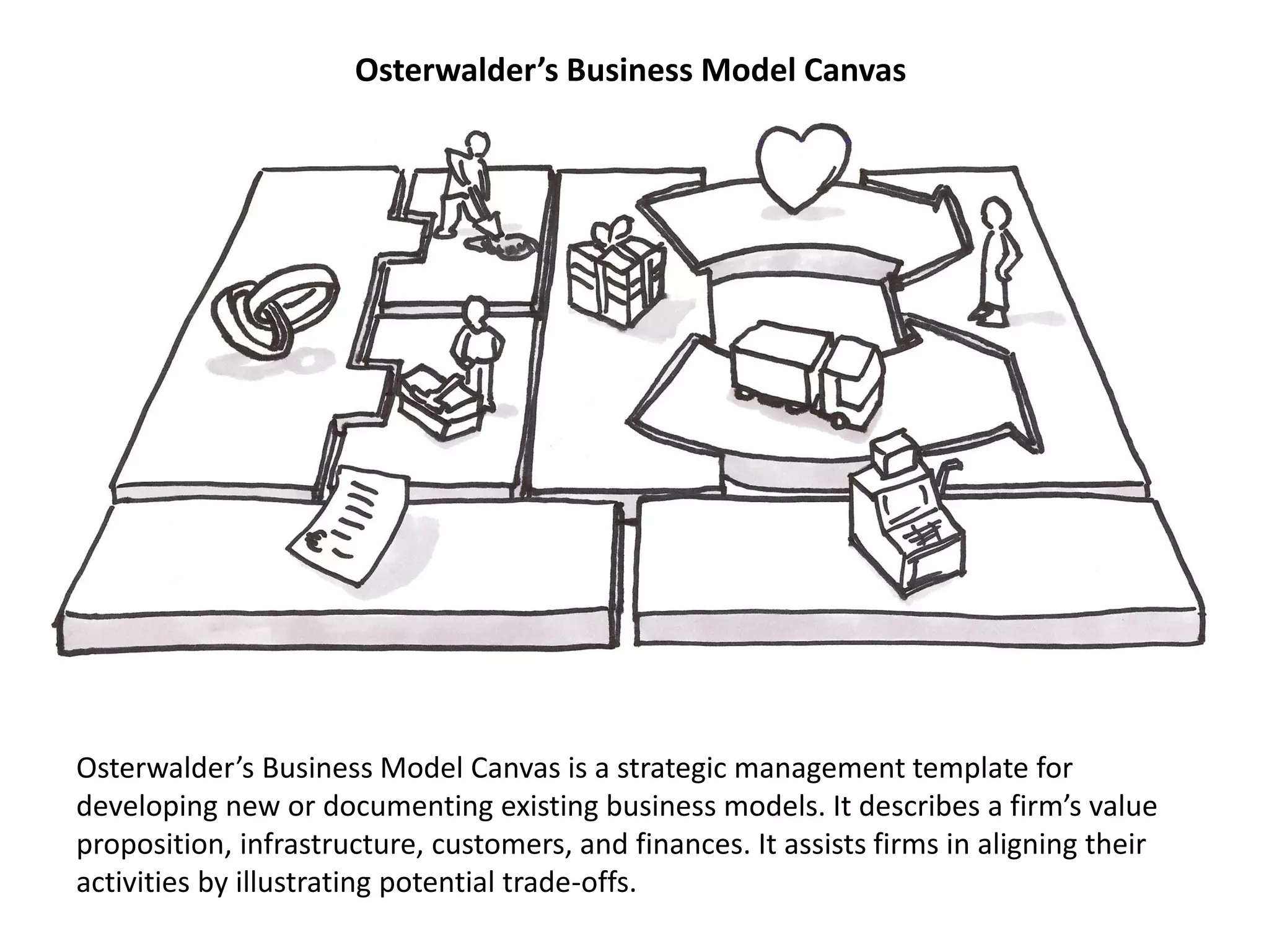 Visualizing abstract concepts | PDF