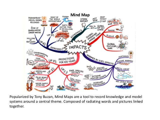 Visualizing abstract concepts Visualizing abstract concepts