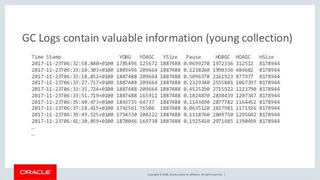 Visualizing and Analyzing GC Logs with R Visualizing and Analyzing GC Logs with R