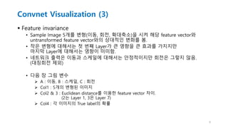 [Paper Review] Visualizing and understanding convolutional networks | PPTX