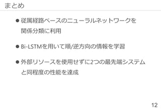 Classifying Temporal Relations by Bidirectional LSTM over Dependency Paths | PPT