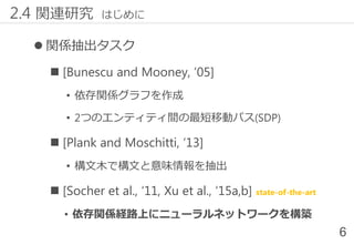 Classifying Temporal Relations by Bidirectional LSTM over Dependency Paths | PPT