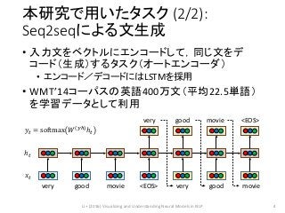 Visualizing and understanding neural models in NLP | PDF | Artificial Intelligence | Technology ...