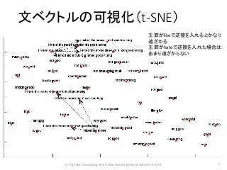 Visualizing and understanding neural models in NLP | PDF | Artificial Intelligence | Technology ...