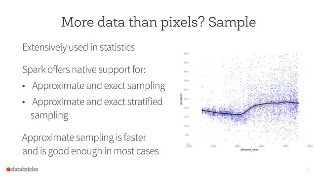 Visualizing big data in the browser using spark | PPT