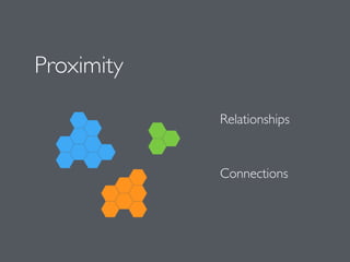 Visualizing Big Data – The Fundamentals | PDF