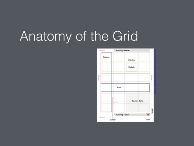Visualizing Big Data – The Fundamentals | PDF