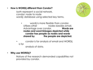 Visualizing communication at scad school of design | PDF | Social ...