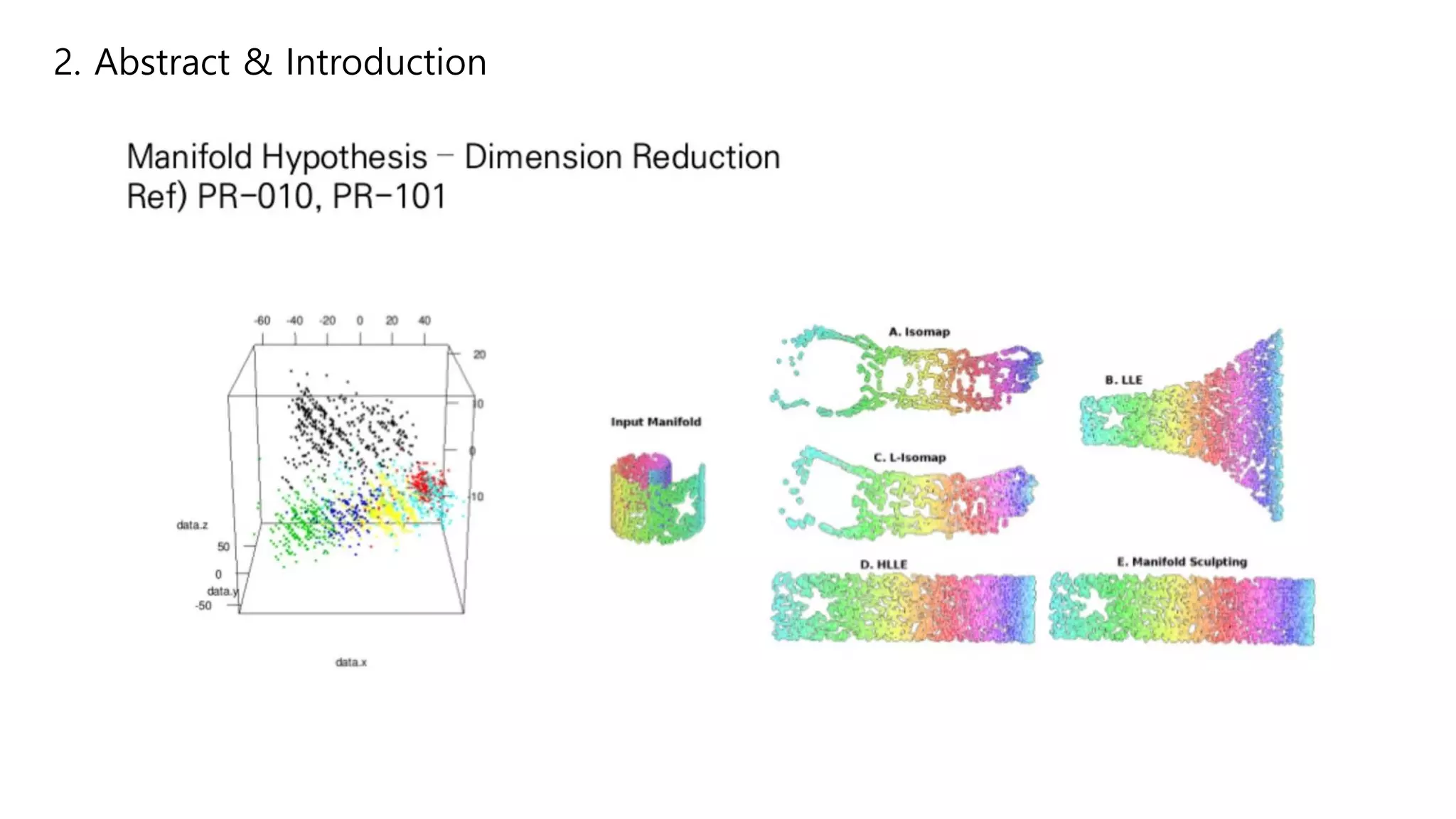 Visualizing data using t-SNE | PPT | Free Download