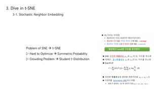 Visualizing data using t-SNE | PPT