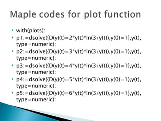 Visualizing Differential Equations | PPT