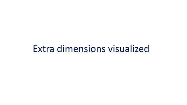 Visualizing extra dimensions | PPT