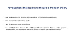 Visualizing extra dimensions | PPT