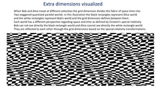 Visualizing extra dimensions | PPT