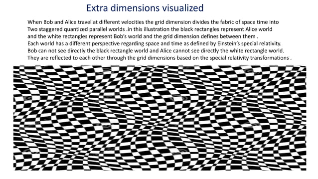 Visualizing extra dimensions | PPT