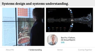 Visualizing for Systems | PDF | Business | Business and Finance