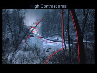 Visualizing Gameplay: Visual techniques for guiding players through 3D ...