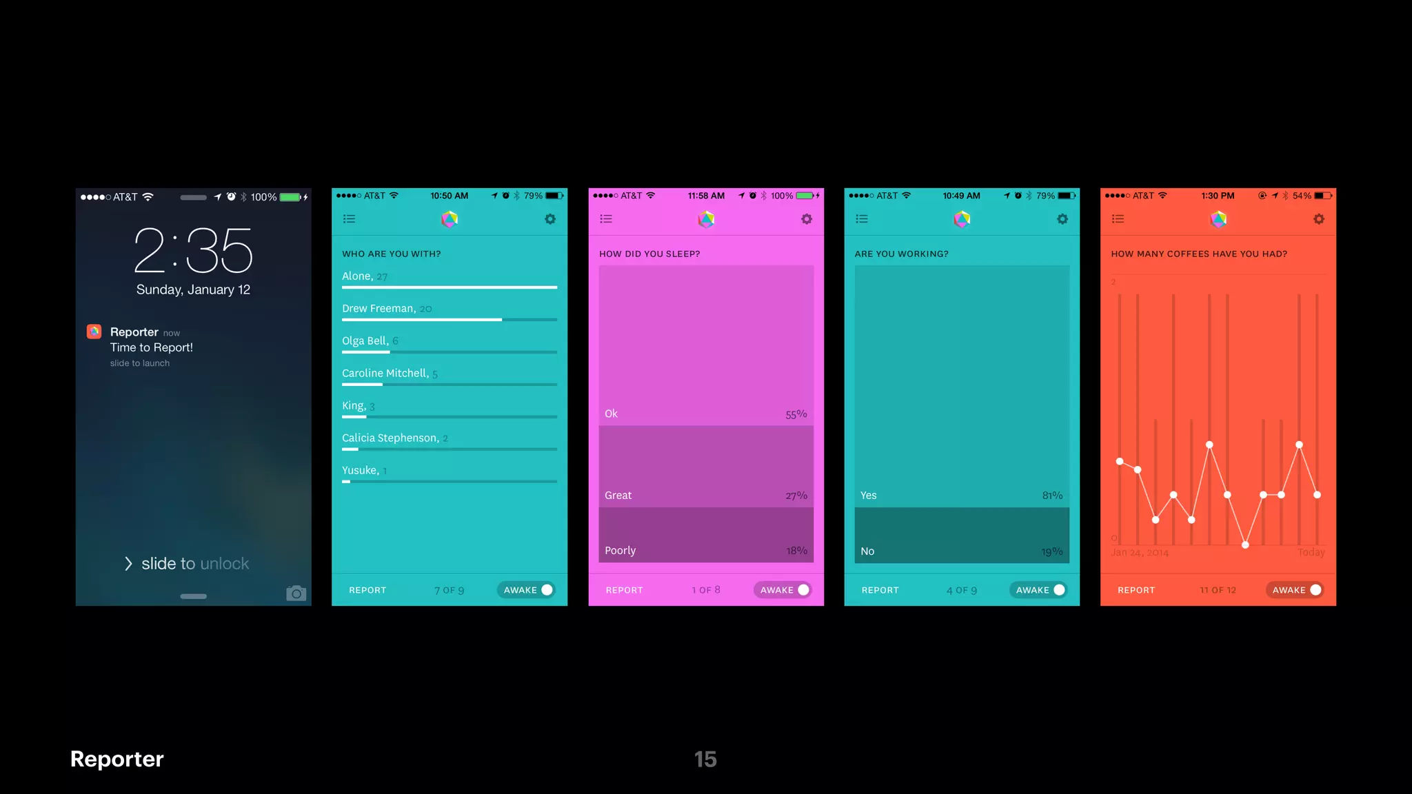 Visualizing Health Data | PDF