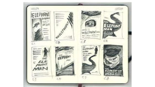 Visualizing ideas | PPTX