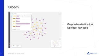 Visualizing Insights with Bloom and Graph Data Science.pptx