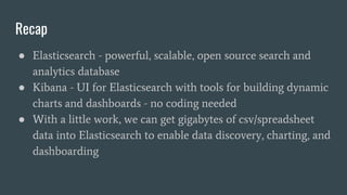 Visualizing large datasets with elasticsearch and kibana | PPT
