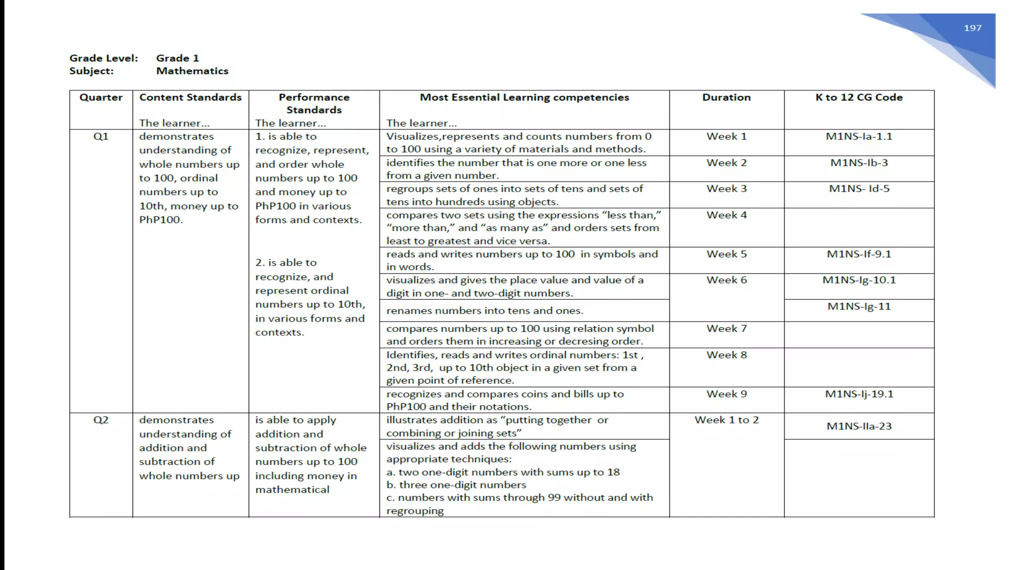 VISUALIZING LARGE NUMBERS.pptx