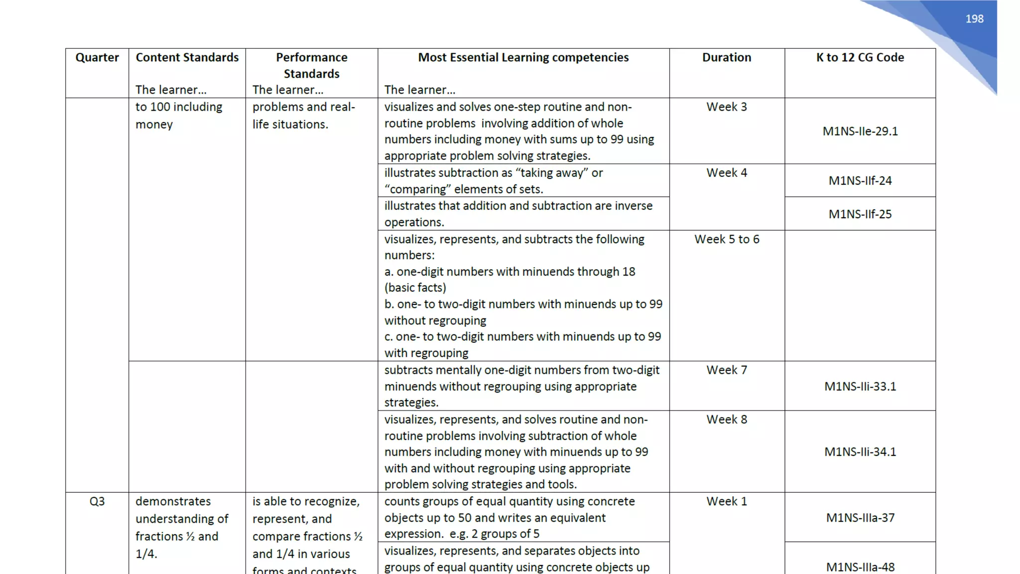 VISUALIZING LARGE NUMBERS.pptx